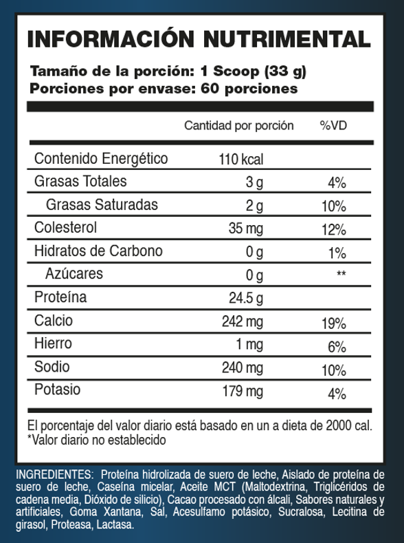 Gym Sis – Pro-Fit Suplementos